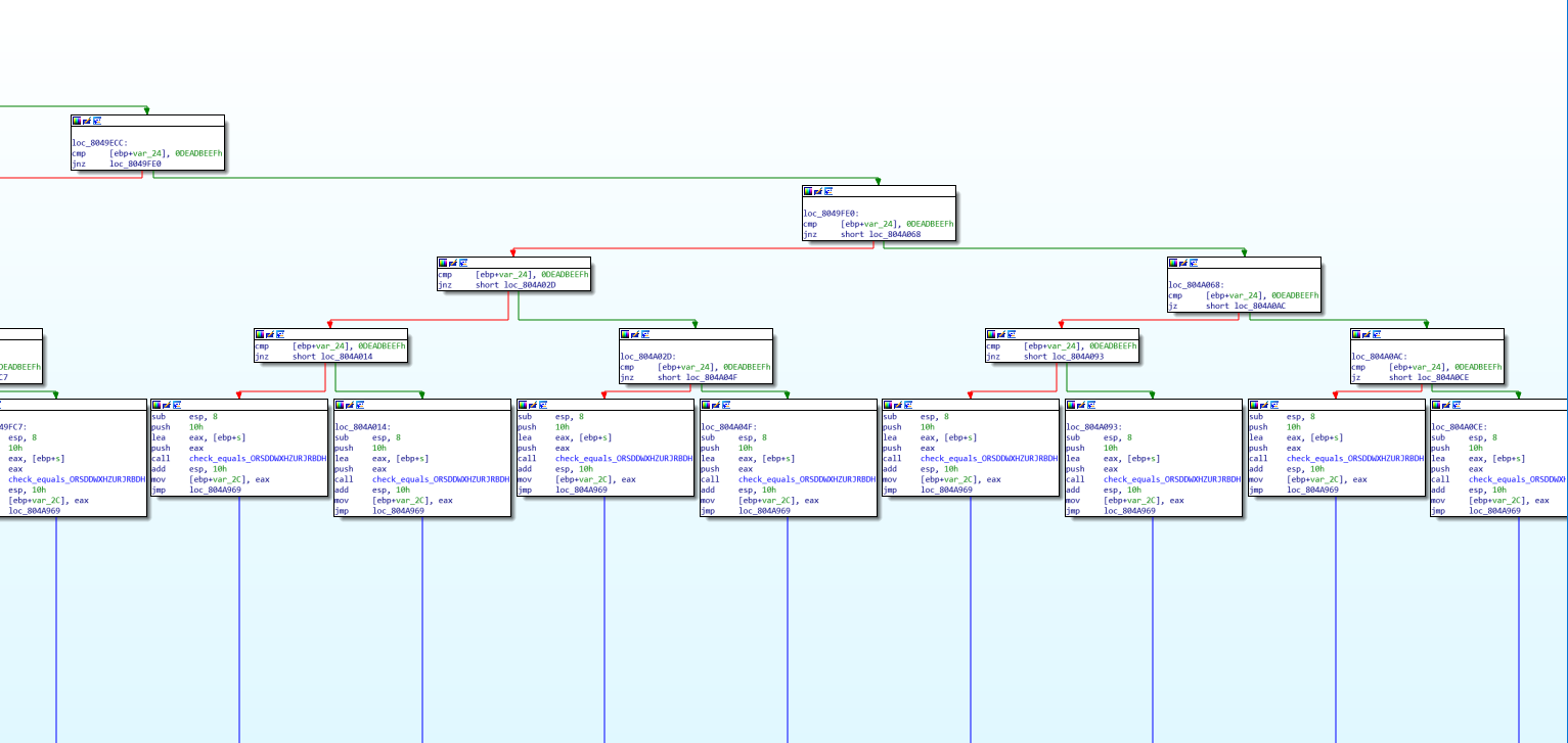 Angr_CTF从精通到弃坑-安全KER - 安全资讯平台